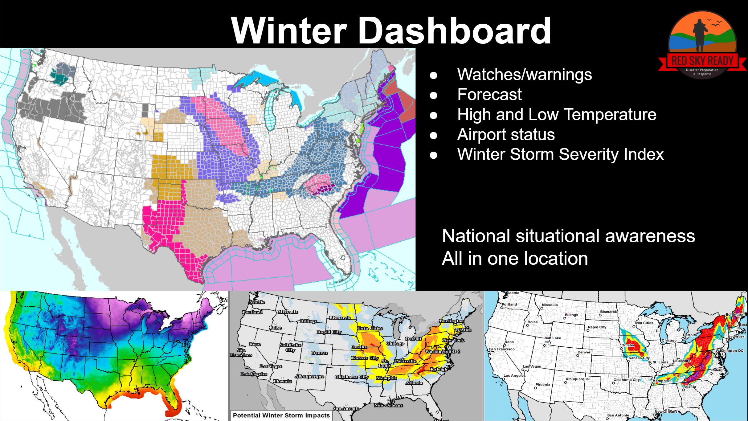 ZWinter Dashboard old - Red Sky Ready